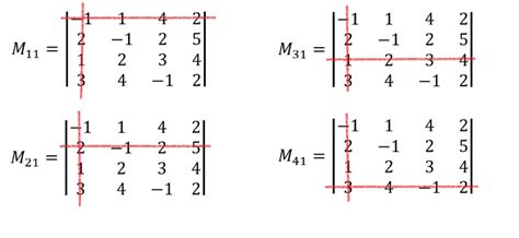 how to find the determinant of a 4x4 matrix