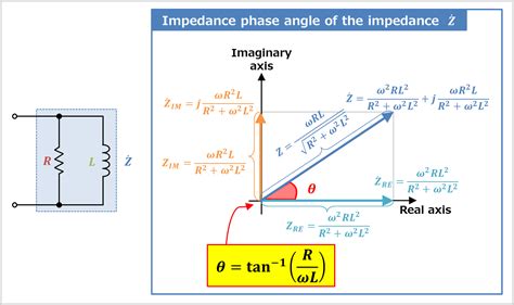 Rl Parallel Circuit Impedance Phasor Diagram Electrical Information