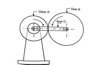 Explain Epicyclic Gear Train With Neat Sketch Mechanical Engg Simple