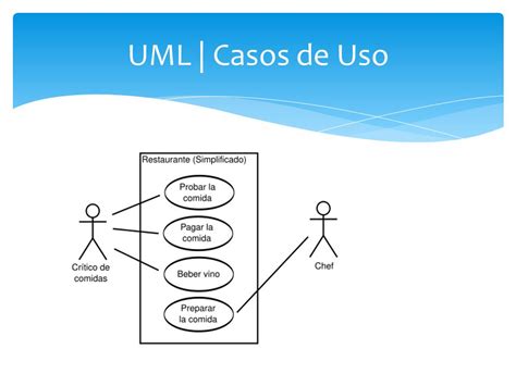 Top 109 Imagen Diagramas De Uso Uml Abzlocal Mx