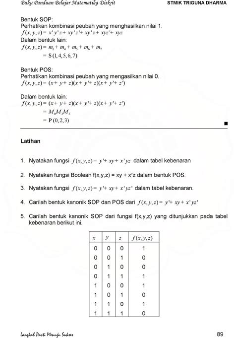 Contoh Soal Fungsi Boolean Brittany Salinas