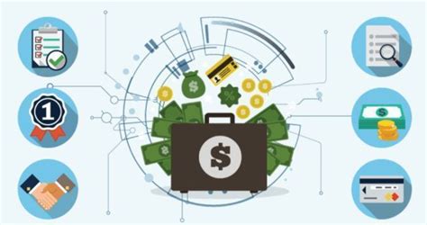 Fuentes De Financiamiento Mind Map