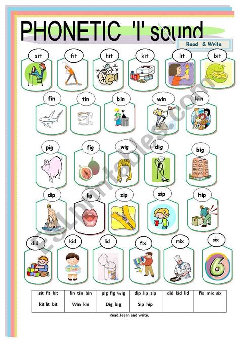 PHONETIC IVowel Sound 3a Pictionary ESL Worksheet By Jhansi