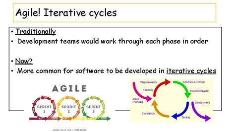 computer science 2 revision structure diagrams flowcharts pseudocode
