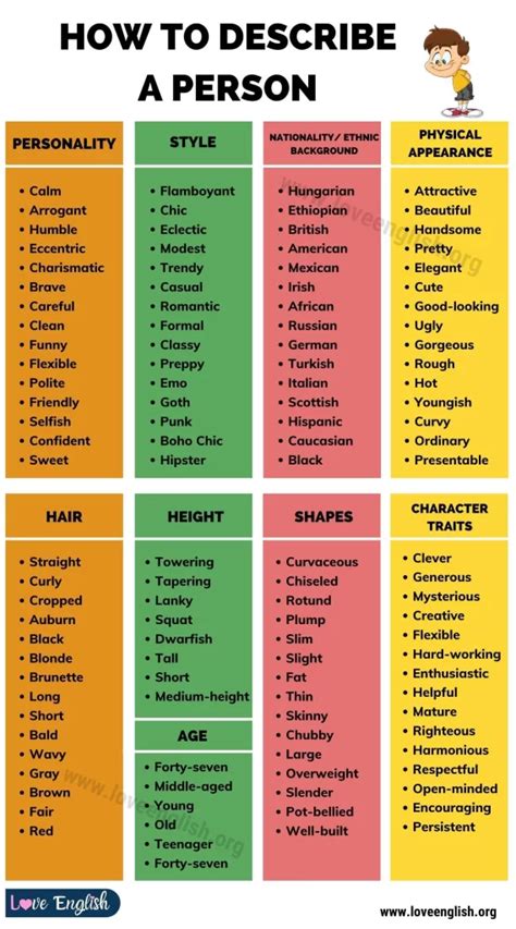 Adjectives For Describing People