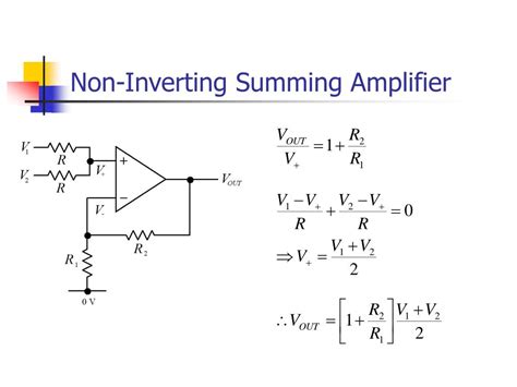 Non Inverting Summing Amplifier Non Inverting Operational Amplifier