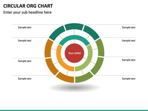 Circular Organizational Chart Template Free