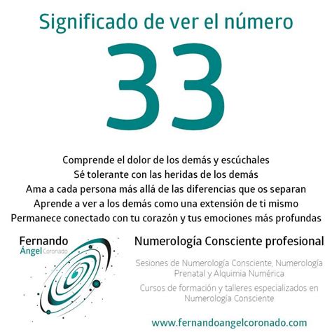significado de ver el numero 33 Numerologia significado Numerología