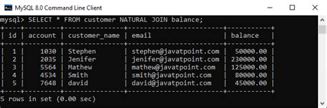 mysql natural join自然连接 mysql教程 一点教程