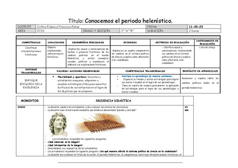 Conocemos El Periodo Helenistico DOCENTE Cinthia Fidencia Francisco