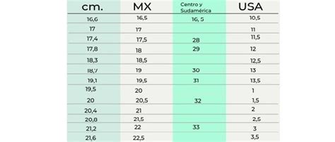 Numero 19 De Tenis Mexicano A Americano Online Fabricadascasas