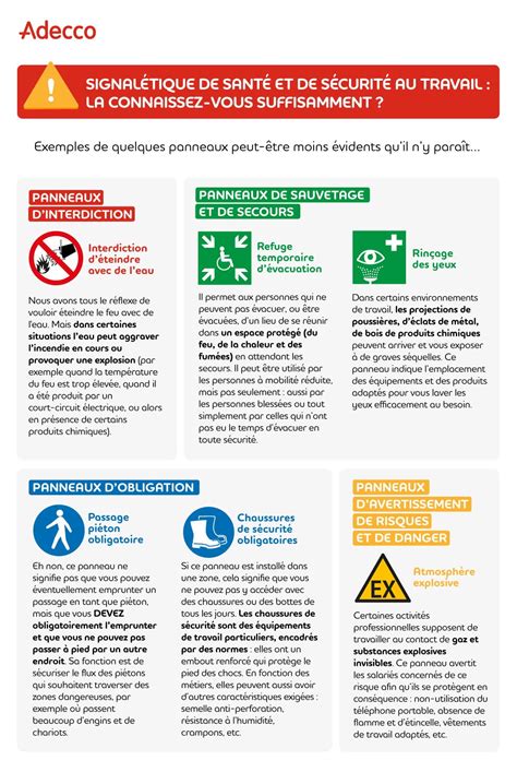 Connaissez vous bien la signalétique de sécurité et santé au travail