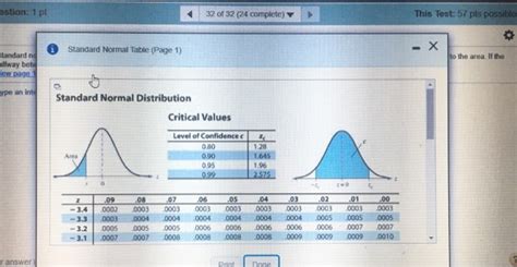 Solved Use The Standard Normal Table To Find The Z Score Chegg