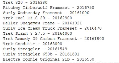 What Is A Database Cursor In Sql
