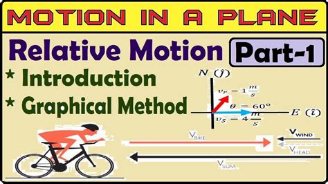 motion in a plane relative motion part 1 introduction and graphical method neet jee iit read