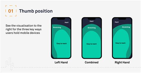 UI UX Tips A Guide To Mobile UX Design Make It Clear