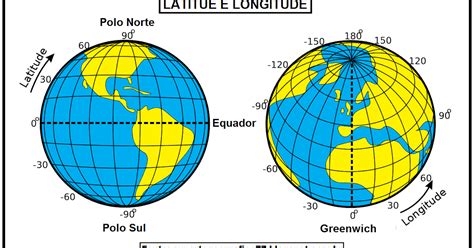 Coordenadas Geograficas A Utm LIBRAIN