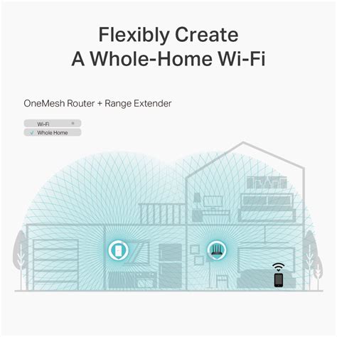 Archer C6 AC1200 Wireless MU MIMO Gigabit Router TP Link India