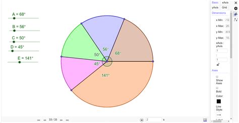 Unit Circle Pie Chart