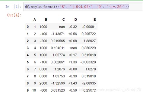 pandas style格式化数据 pandas style format csdn博客