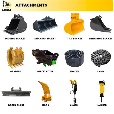 Know The Parts Of An Excavator And Their Functions Shiwen