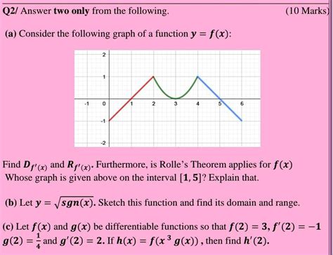 solved q2 answer two only from the following 10 marks} a consider the following graph of a