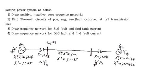 solved electric power system as below 1 draw positive negative zero sequence network 2 find