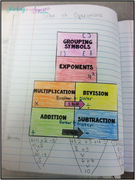 teaching order of operations {free inb template} teaching with jennifer findley order of