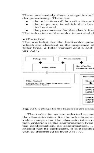 Backorder Processing