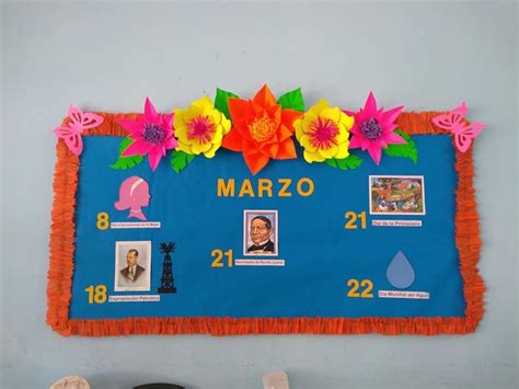 PERIODICO MURAL DEL MES DE MARZO Actividades navideñas preescolares