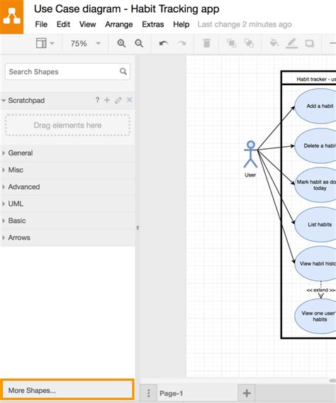 Draw Io Use Case Diagram