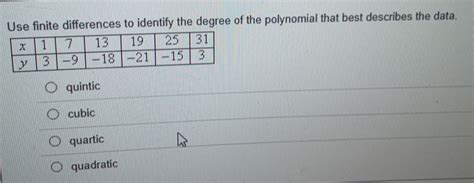 solved use finite differences to identify the degree of the polynomial that best describes the