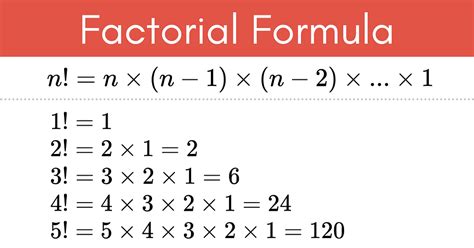 calculate factorial value of any number using awk command