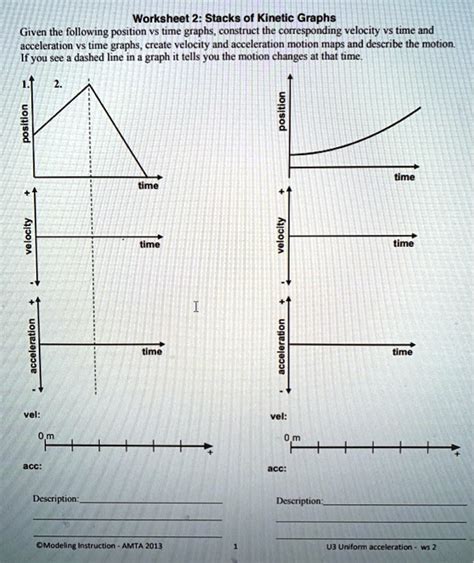 solved worksheet 2 stacks of kinetic graphs given the following position vs time graphs