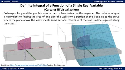 calculus 16 11 line integral of a scalar function of 2 variables youtube