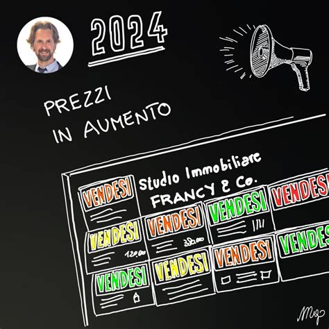 14 Previsioni Immobiliari 2024 Prezzi In Aumento Investimenti Nel
