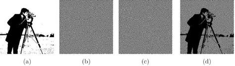 an steganography based triple layered image data hiding using visual cryptography authorea