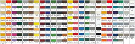 Pantone Colors Conversion Charts For Ral