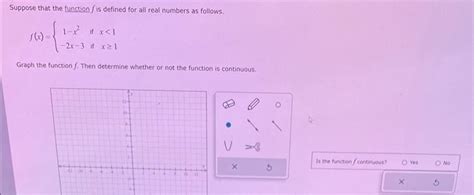 solved suppose that the function f is defined for all real