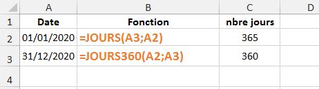 Excel Les Fonctions Des Dates Et Des Heures