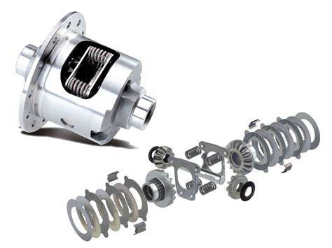 Limited Slip Differentials Our Guide To Lsds Available For Your