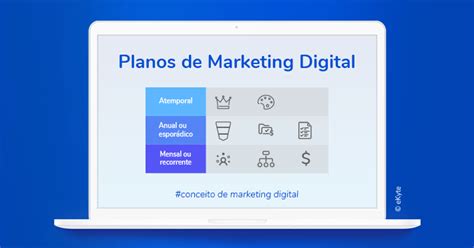 Quais são os planos de marketing digital quando e como fazer