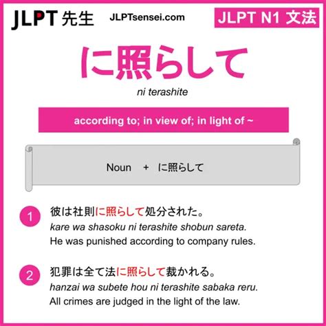 JLPT N1 Grammar に照らして ni terashite Meaning JLPTsensei