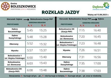 Rozk Ad Jazdy Na Trasie Boleszkowice D Bno Urz D Miejski W D Bnie