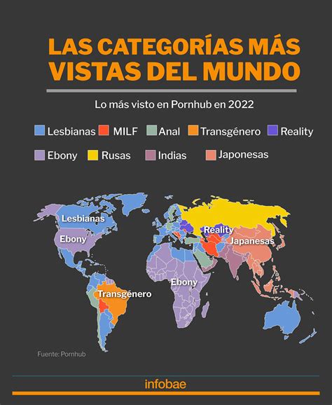 Pornhub reveló el consumo porno más popular en el mundo Nuestras