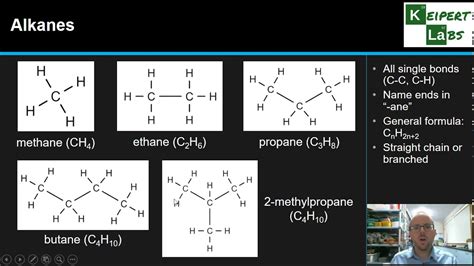 C9h18 Alkane Alkene Or Alkyne