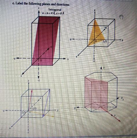 Solved 5 A Draw The Following Crystallographic Planes Chegg