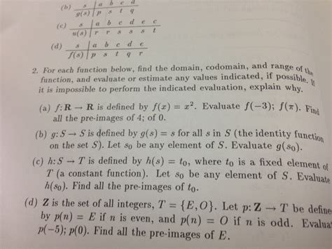 for each function below find the domain codomain