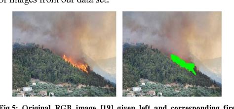 [pdf] image processing based forest fire detection semantic scholar