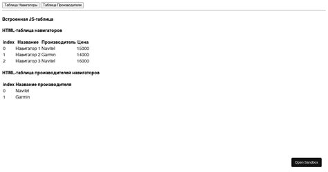 Simple Html Css Js Sandbox Forked Codesandbox